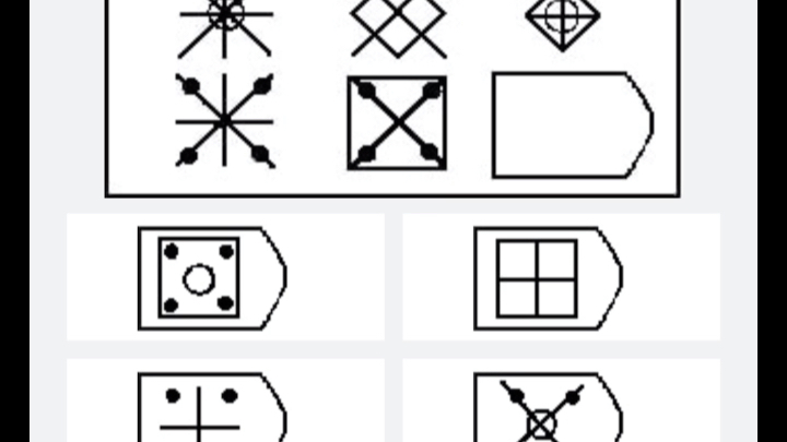 测智商测了20几分钟试题,最后给我来个要付费,白嫖党真的难受