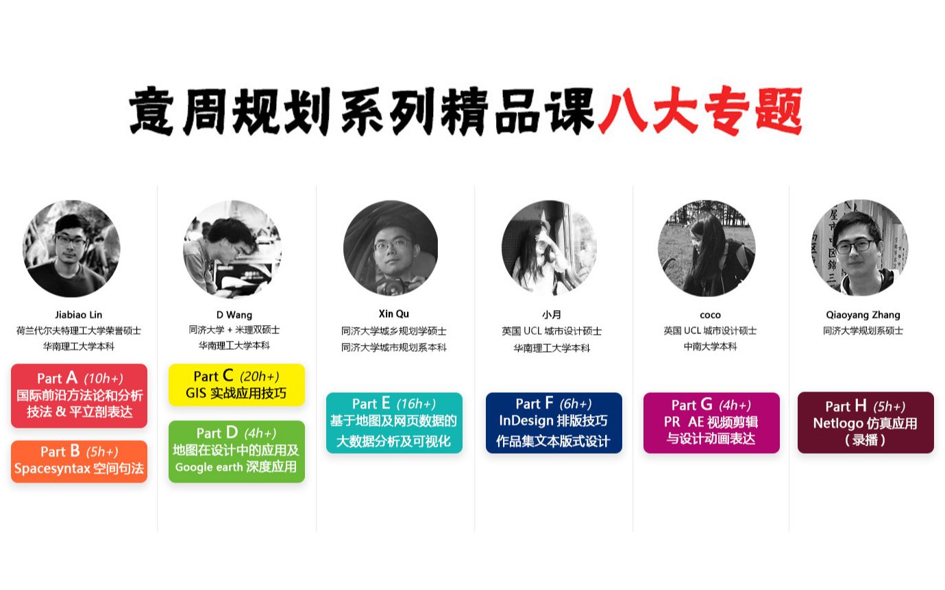 GIS实战+大数据+空间句法+Pr多媒体+分析表达技法等国际前沿技能来...