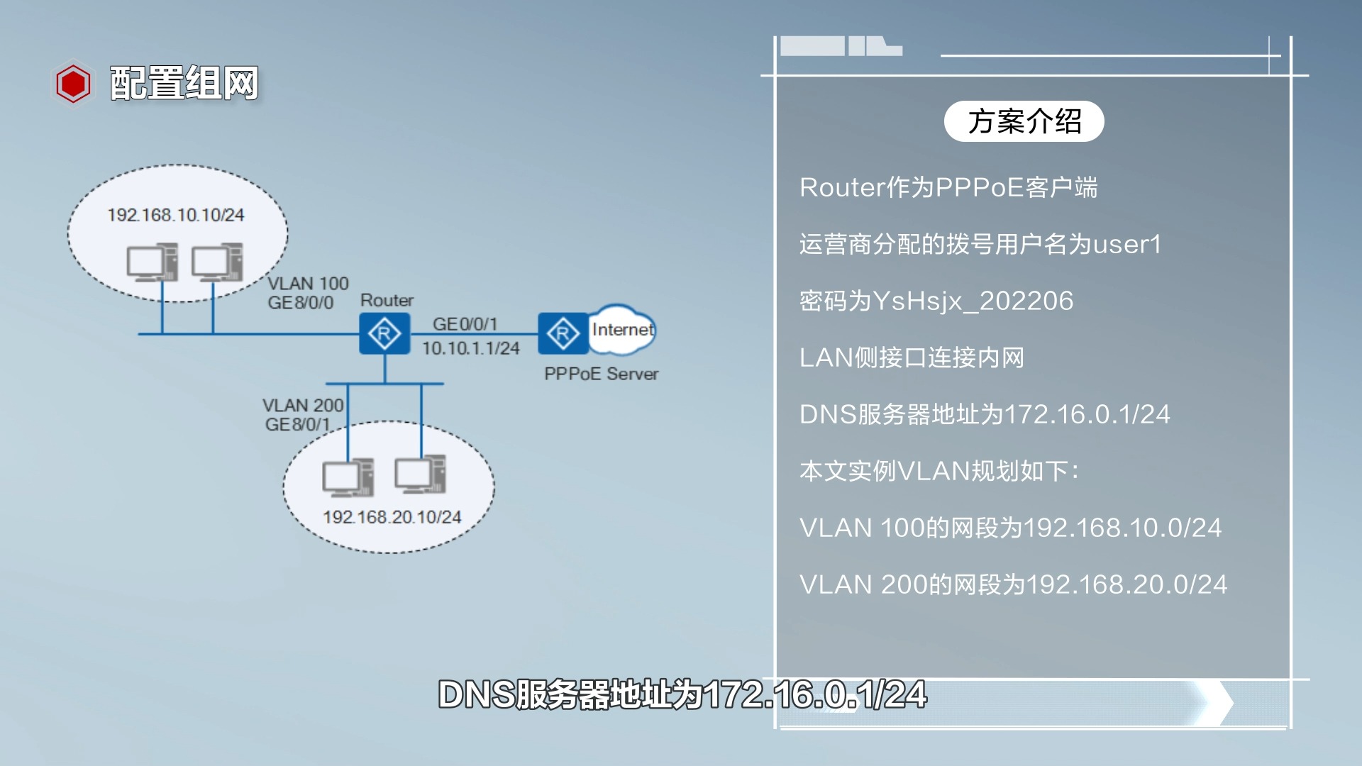 华为AR300/AR700系列路由如何配置PPPoE拨号上网