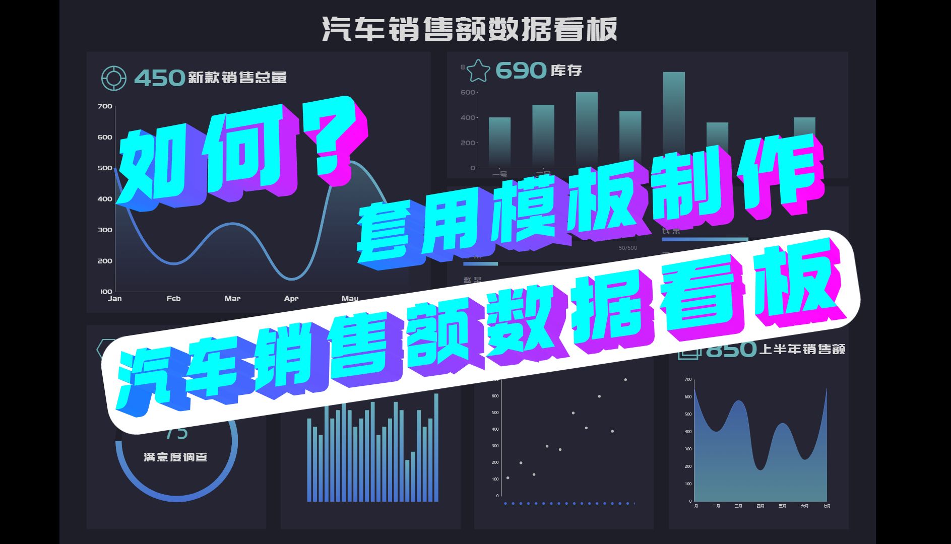 简单又快速!套模板制作汽车销售额数据看板