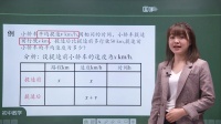 ...二年级 第20201222集 初二年级数学(人教版)分式方程的应用(第二课时)