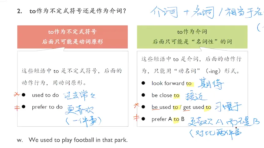 “不定式to”和“介词to”如何区分？Geroge老师为你揭晓