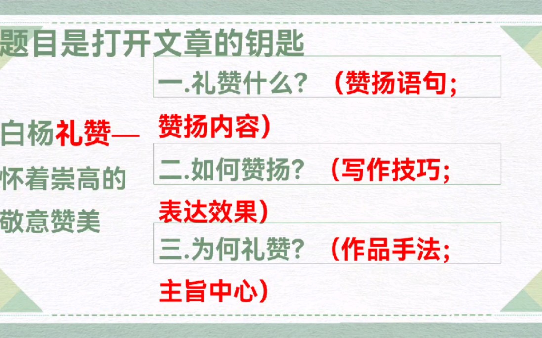 八上语文15.白杨礼赞(第一课时)
