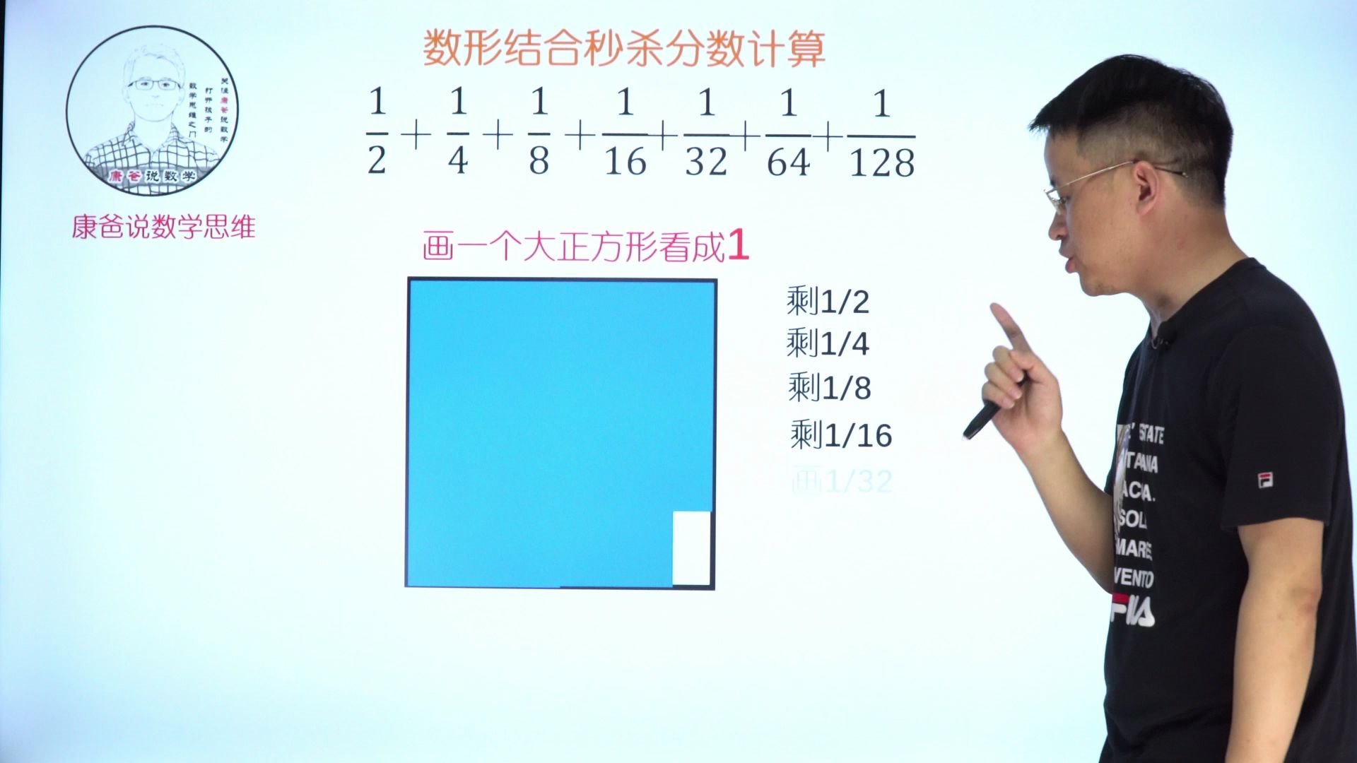 数形结合秒杀分数计算