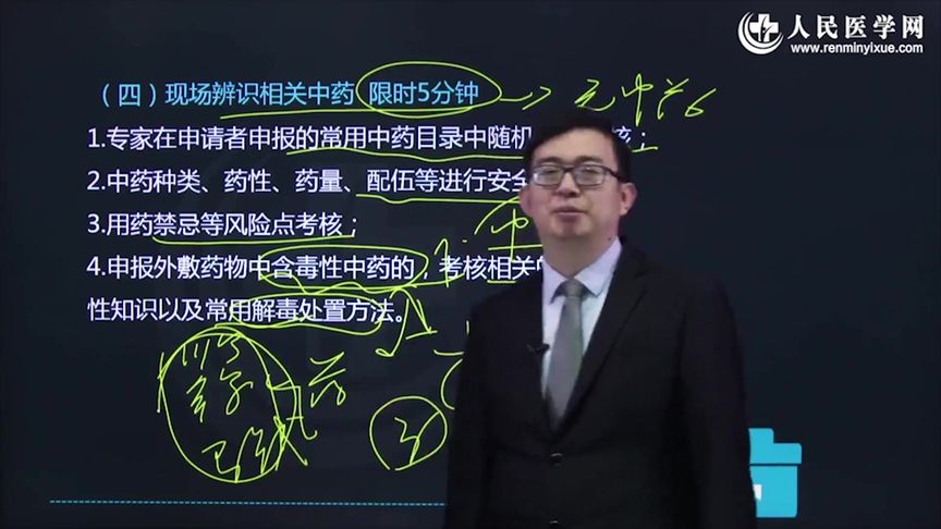 2020中医确有专长医师:导学三