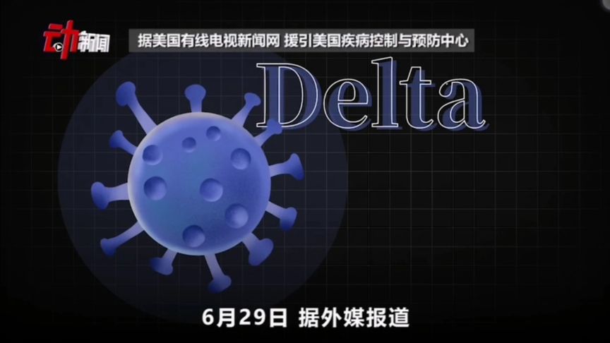 带你了解德尔塔病毒