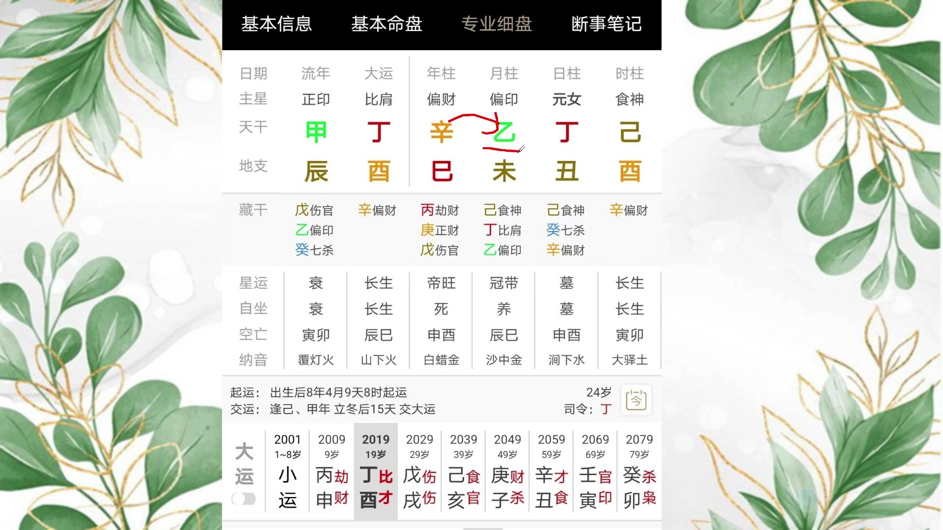 表里不一的做功关系表里不一的性格