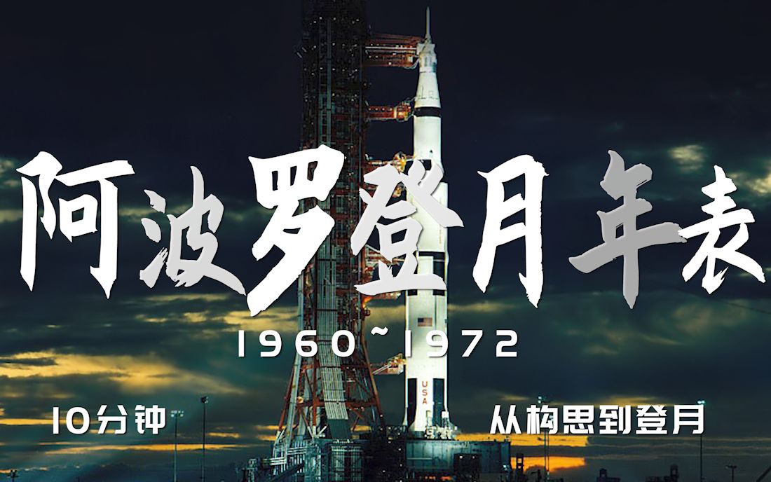 人类群星闪耀时!阿波罗计划年表,超燃影视化剪辑
