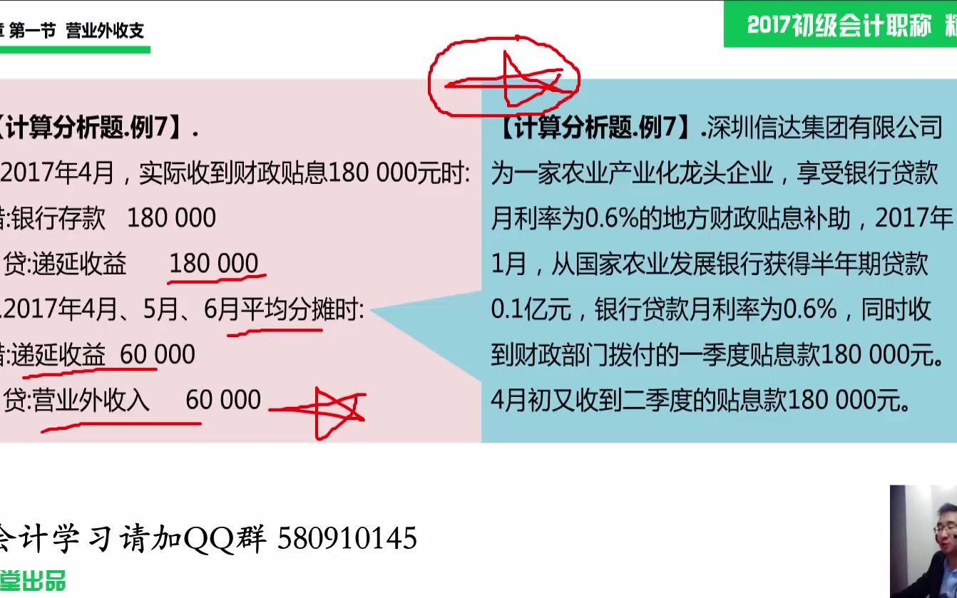 如何考过初级会计_初级会计师培训班_中华网校初级会计培训