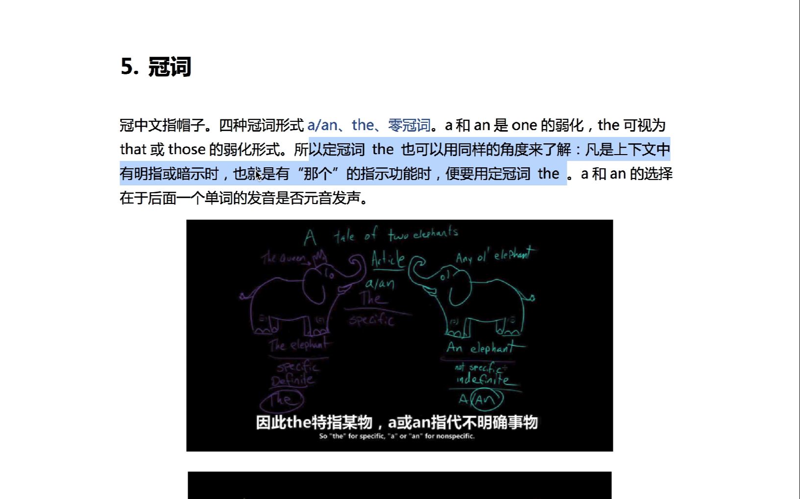 英语语法冠词入门