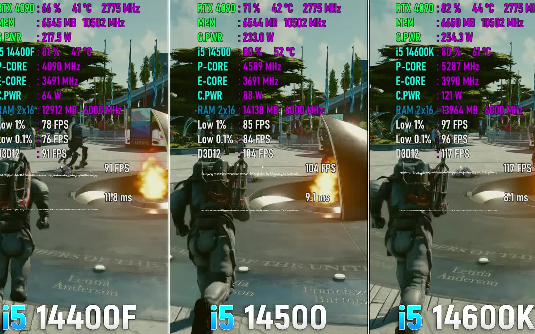 砍掉核显有啥影响?同代i5到底有多大差距?Core i5 14400F vs Core i5 ...