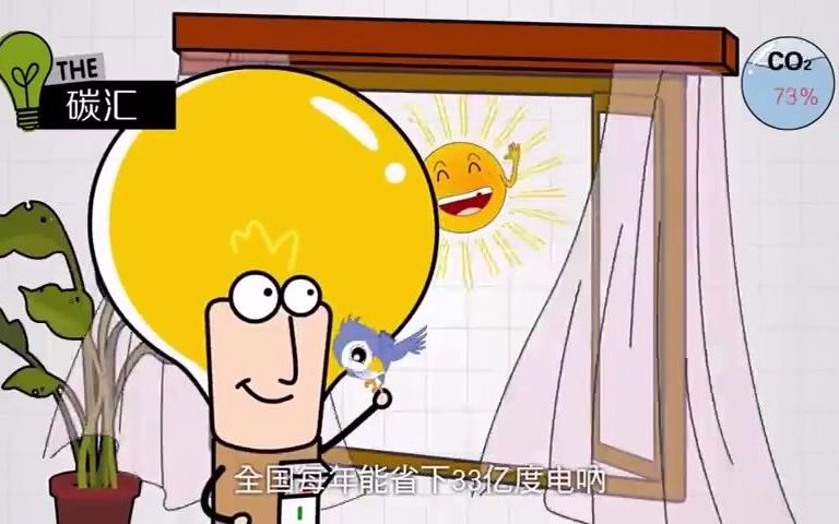 全国节能宣传周 | 了解“碳足迹”