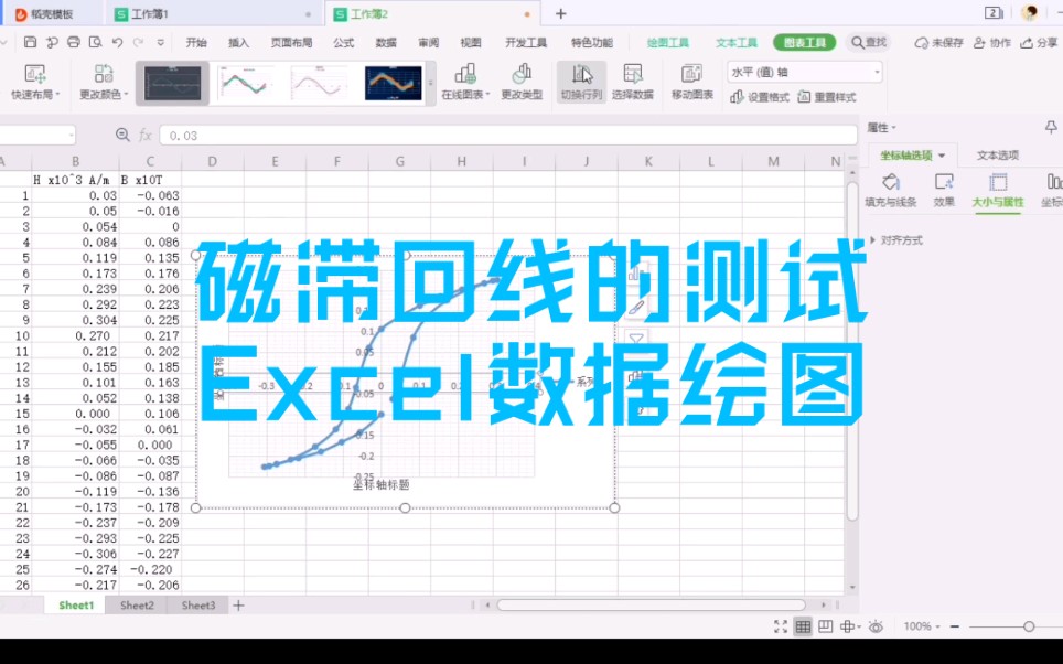 磁滞回线的测试 数据在WPS Excel中的绘图