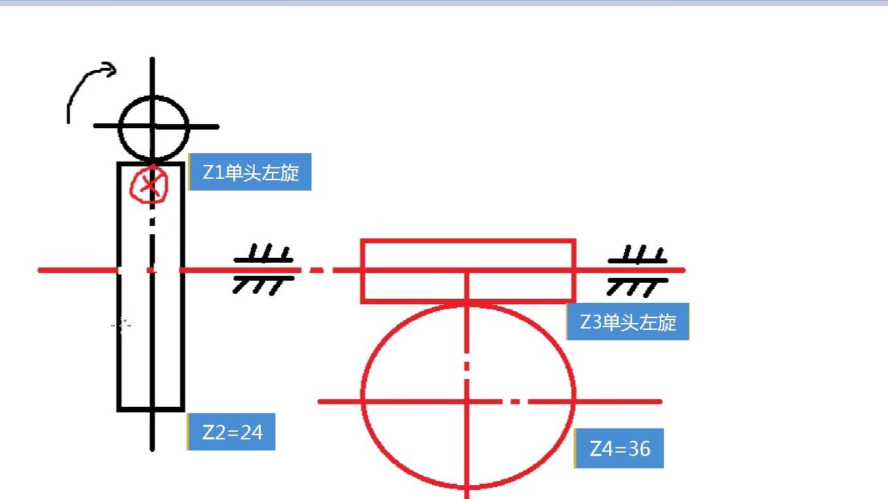 蜗杆传动轮系旋向判断及传动比计算