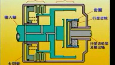 齿轮变速机构原理