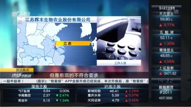 *ST辉丰:亏损主要是计提停产子公司长期资产减值丨公司问答