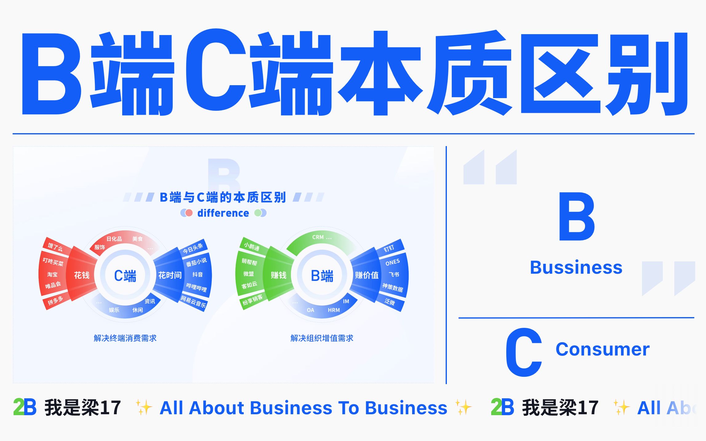 你真的知道B端与C端的本质区别吗【B端体验设计】