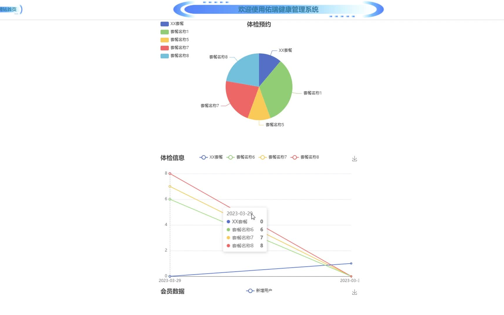 赠送源码-毕业设计:ssm佑瑞健康管理系统代做:开题+任务书+程序设计...