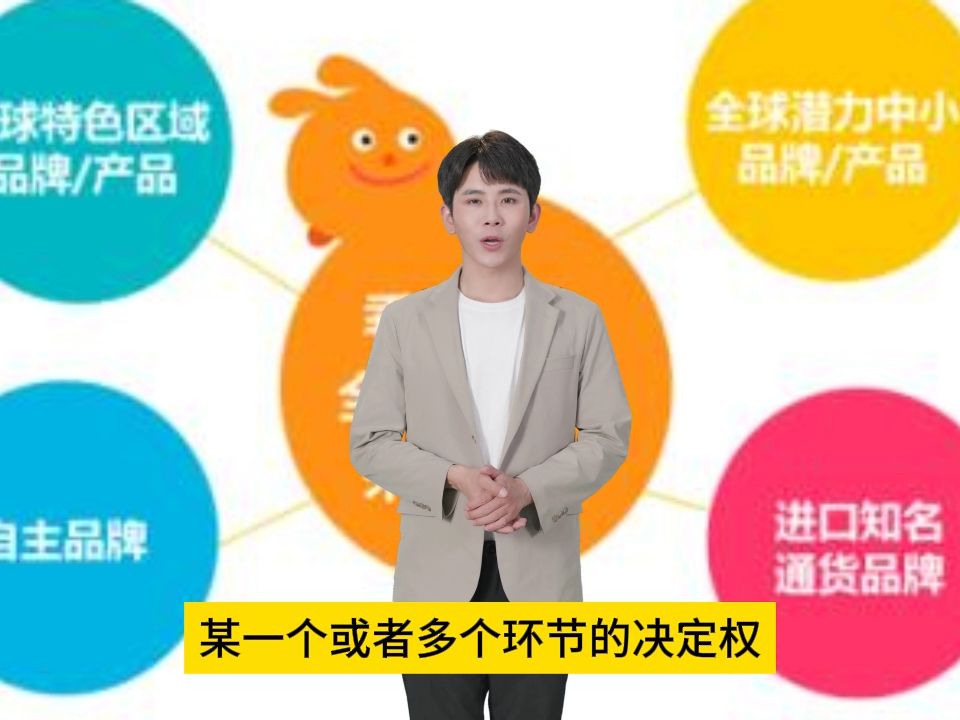 跨境电商头部平台相继推出半托管模式,会是新风口吗?