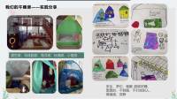 翠苑 程洁 复盘链式环研修背景下的幼儿园课程主题活动的设计与实践...