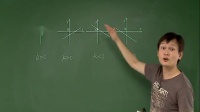 初二数学:一次函数知识点梳理归纳,打好基础,解题更加轻松