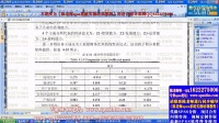 【陈老师spss财务预警会计经济数据分析】财务预警Z-Score模型分析...