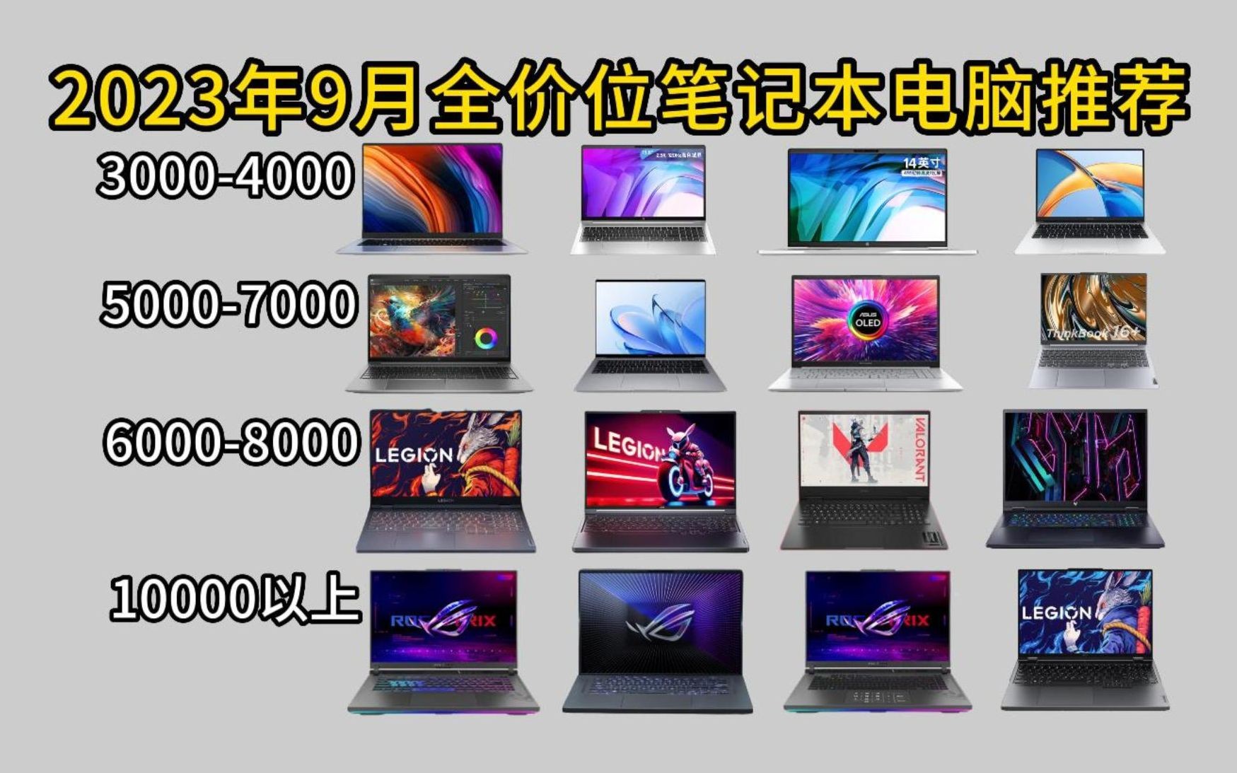 ...| 精选20款惠普、机械、ROG、联想、华硕、荣耀全价位选购指南...