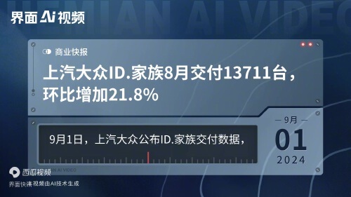 上汽大众ID.家族8月交付13711台,环比增加21.8%
