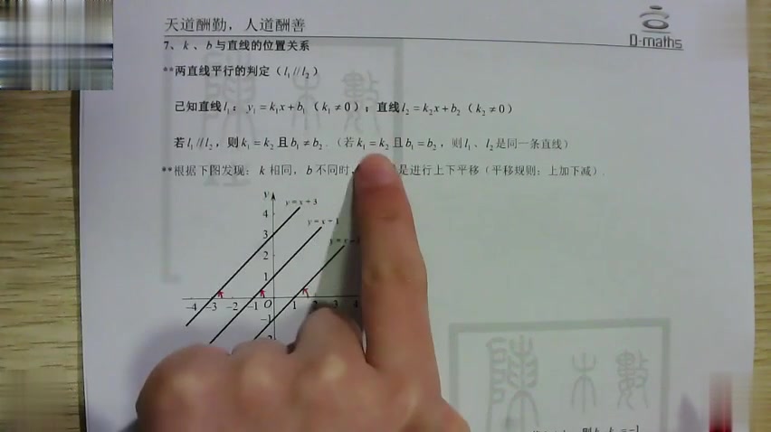一次函数04(一次函数图像平行于垂直的判定)