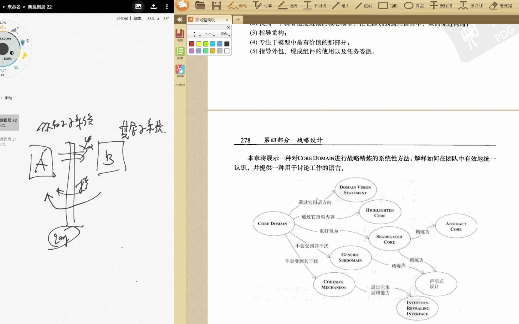 26.《领域驱动设计》为什么系统架构时需要文档?文档和领域有啥关系
