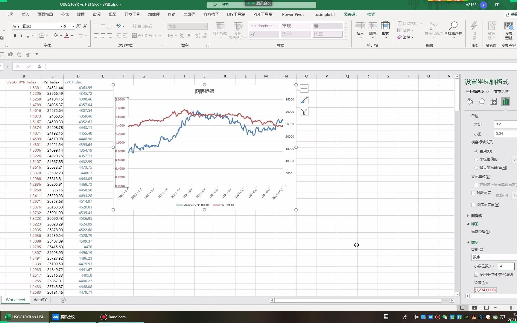 Excel3Y轴折线图