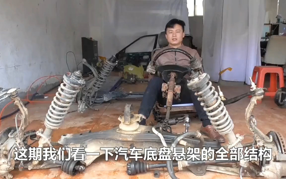 【汽车常识21】当我们的汽车打方向的时候,你知道转向系统的结构和...