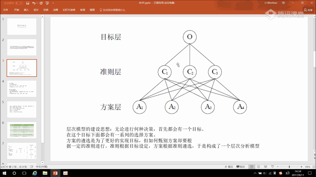 数学方法第一课,层次分析法,AHP