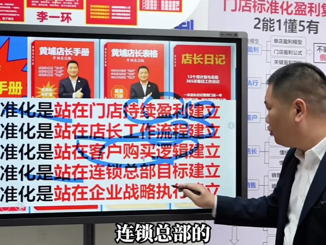 门店运营管理标准化手册与店长手册模板