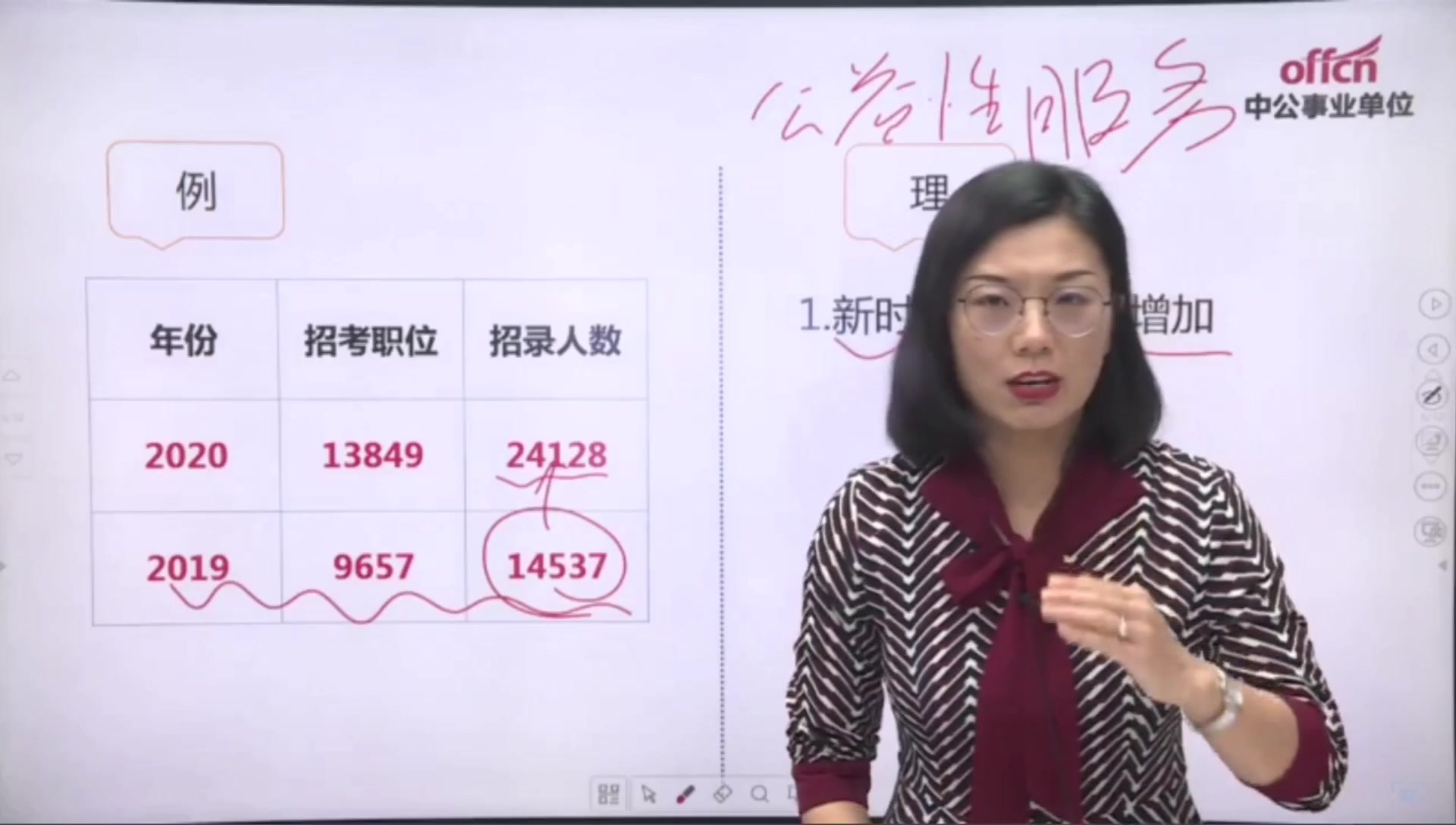 4、改革后招录体量将会增加