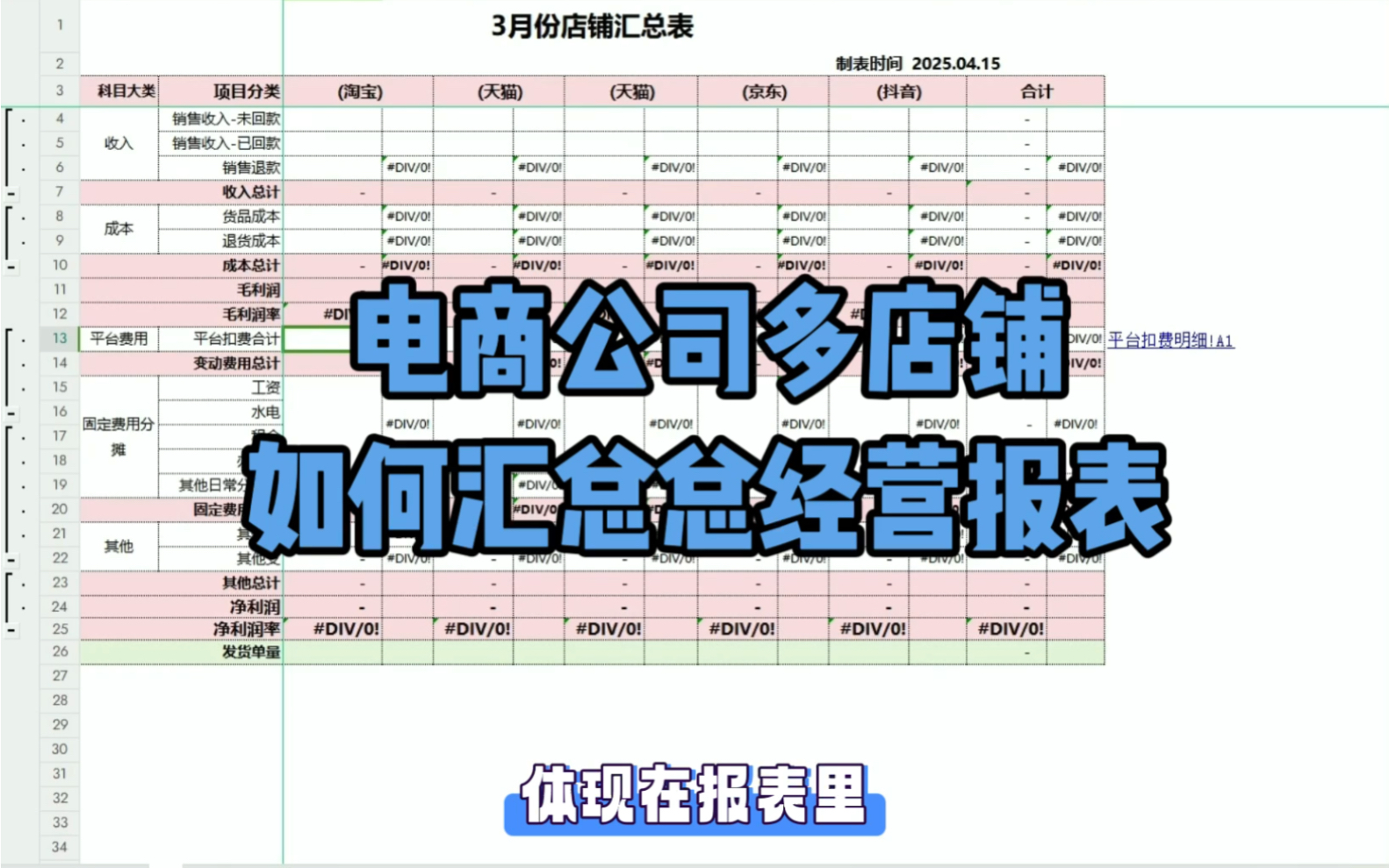 电商公司多店铺如何汇总总经营报表