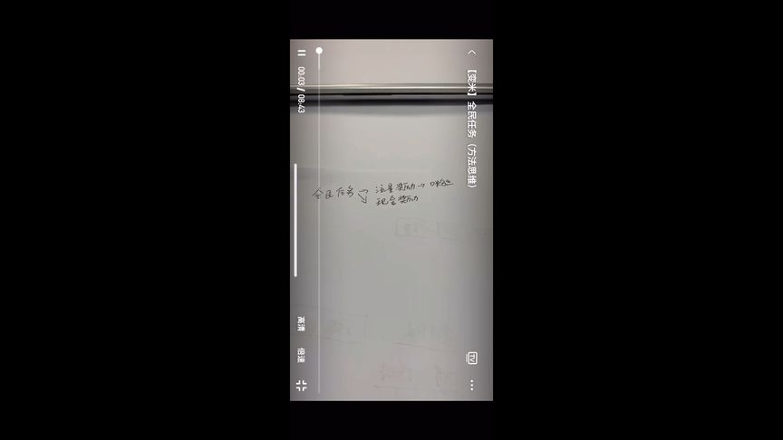 玩转抖音变现视频-全民任务方法思维