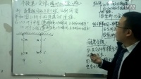 【永哥出品】高一物理 牛顿第二定律瞬时加速度问题