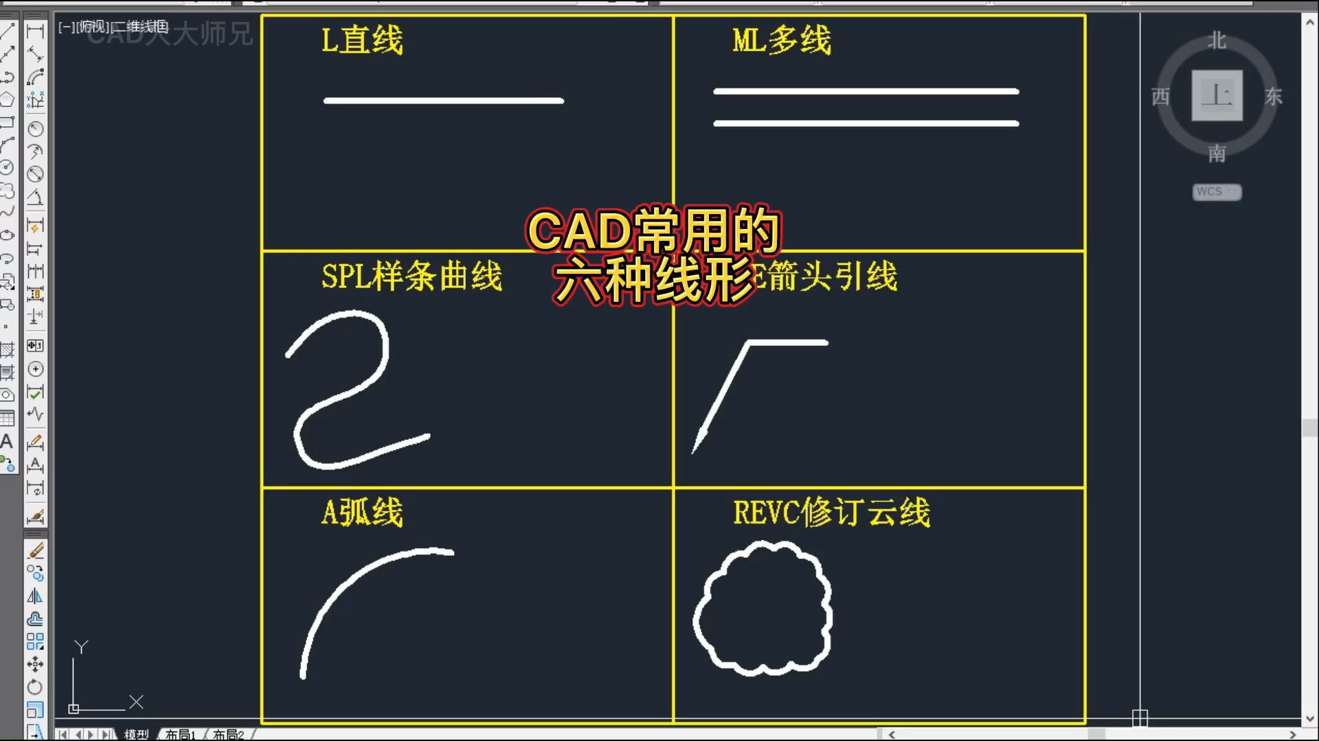 CAD必须学会的常用六种线型