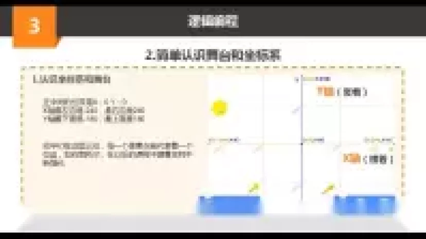 Scratch线上课程3:奔跑的哨子