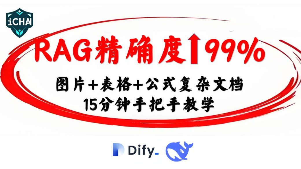 图片+表格+公式 复杂文档 | RAG准确度提升99% | 15分钟教学