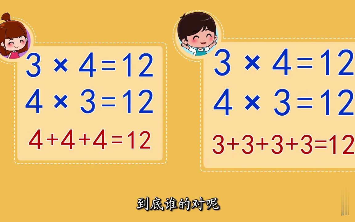小学动画全集-乘法的直观模型