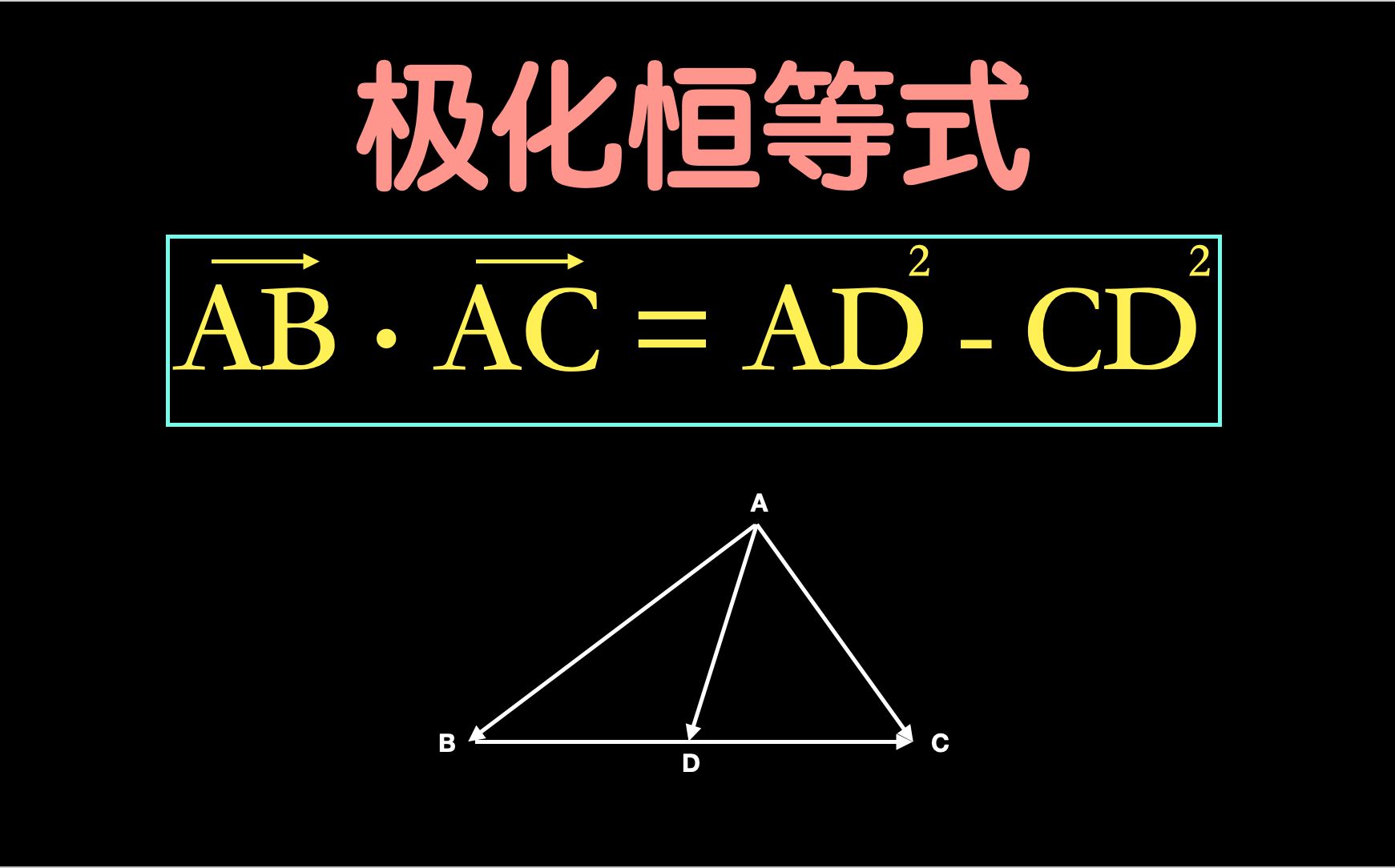 极化恒等式:用初中的知识理解高中的知识就是简单啦!