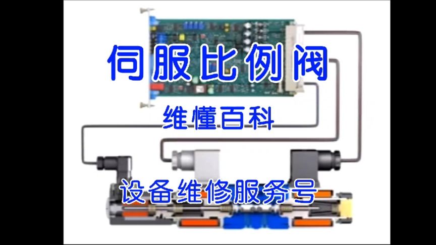 维懂百科 -伺服比例阀
