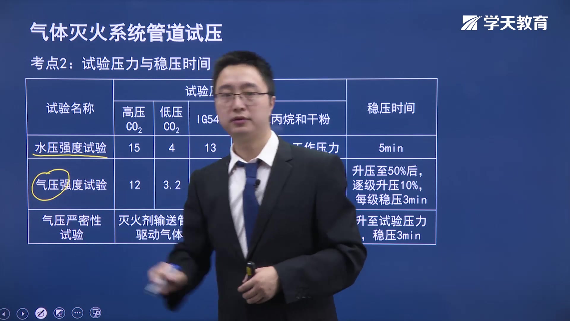 2021年学天教育消防工程师一点一题《气体灭火系统管道试压》