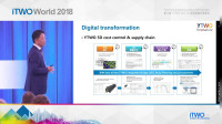 iTWOWorld2018《碧桂园森林城市项目:企业级全生命周期的BIM应用》