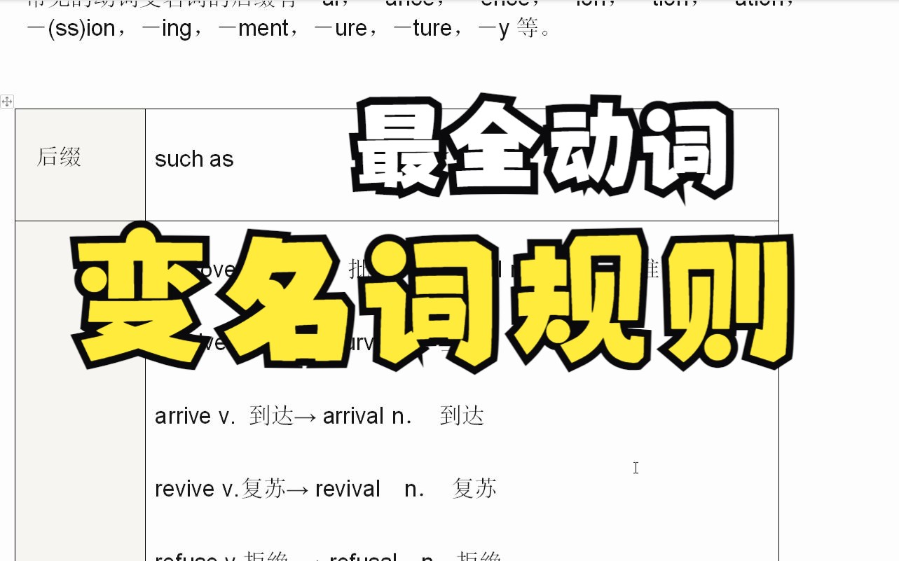 动词变名词 规则