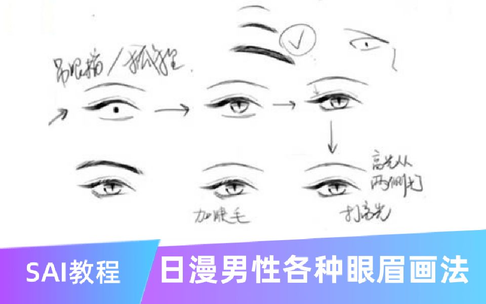 【SAI教程】日漫男性各种眼眉画法