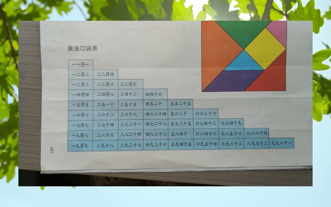 认真陪儿女读书-2022-10-10 乘法口诀表