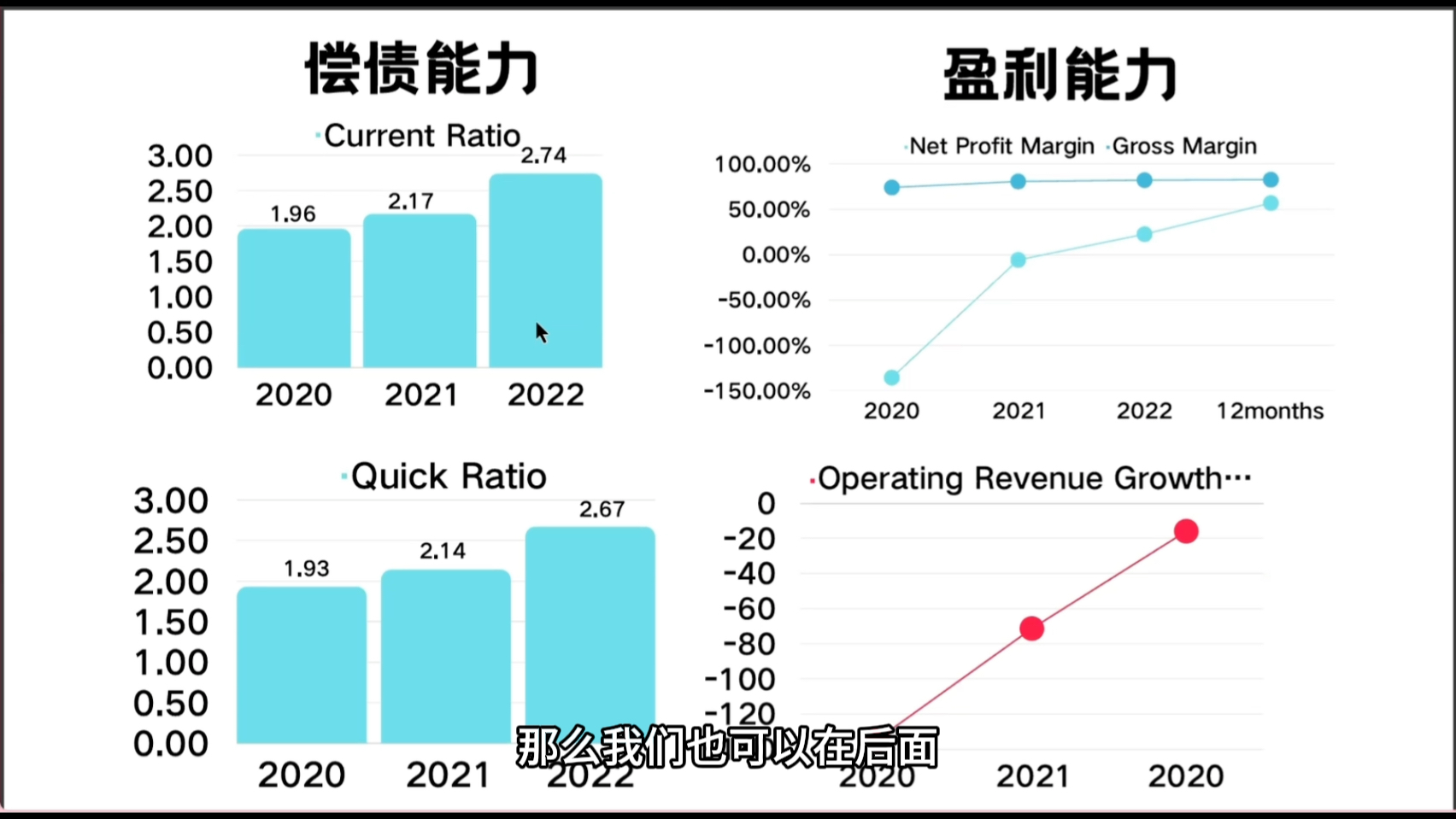 财务篇—三大报表的三种分析方法